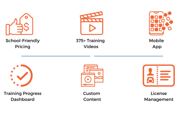 Fast Efficient School Bus Driver Training | INFINITI